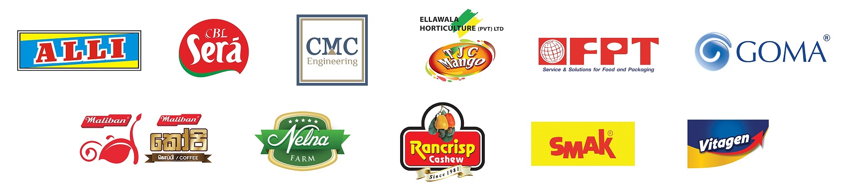 ProFood ProPack – Farm to Fork